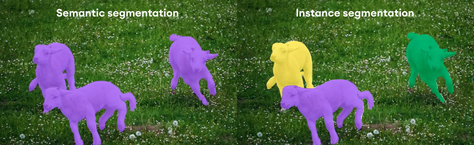 Computer vision in AI drones 2023 [+ Client use case] | SuperAnnotate